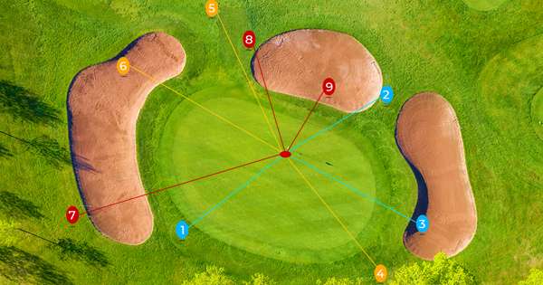 Oakwing Golf Club | Home