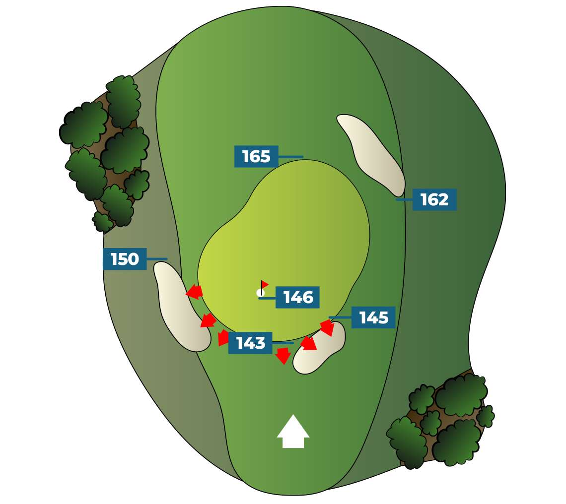 Ken Campbell Golf | Cover numbers v1