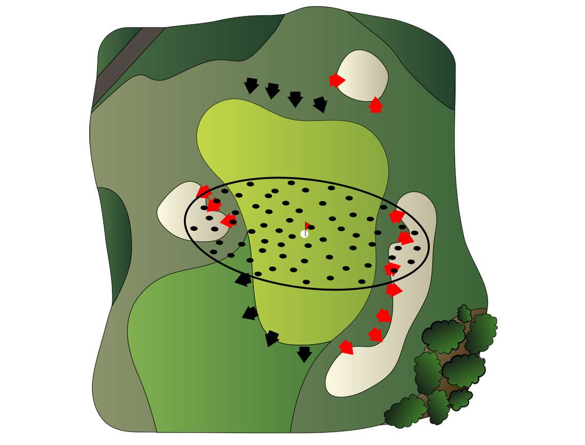 Del Mar Golf Center | Know the limits