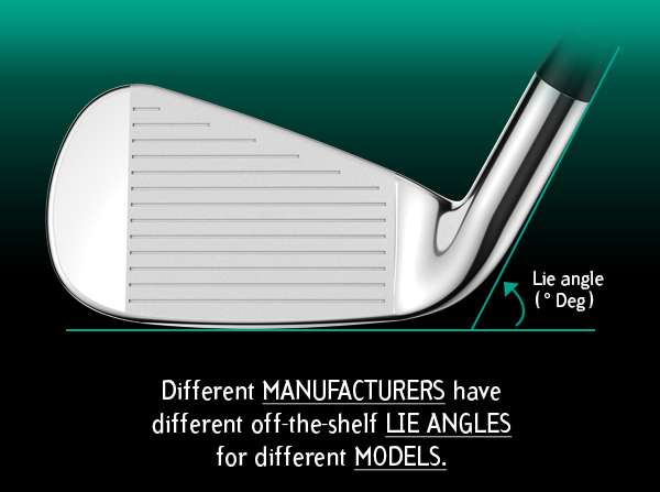 George Golf Club | Reveal the lie contact us